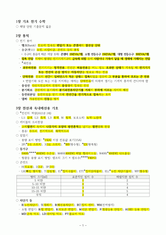 전기기사 실기 기출문제 단답형 완벽정리 (2000년 ~ 2022년 기출)