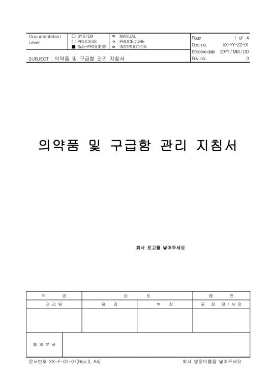 의약품 및 구급함 관리 지침서