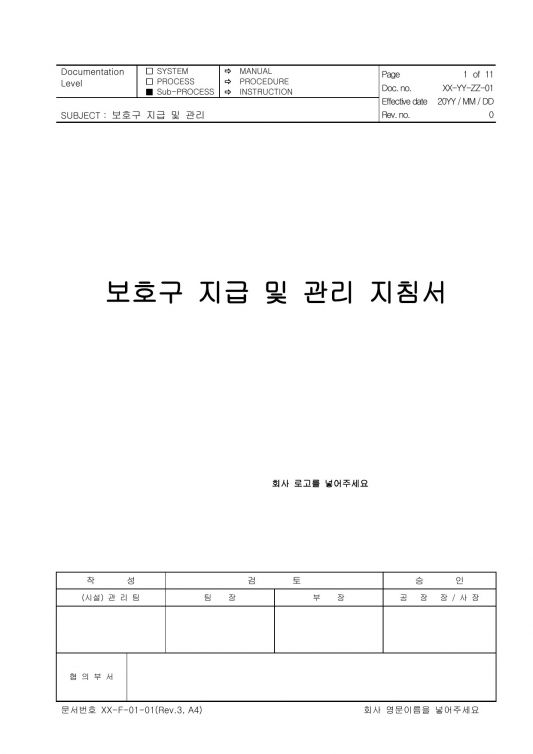 보호구 지급 및 관리 지침서 서식(점검시트, 지급대장)포함