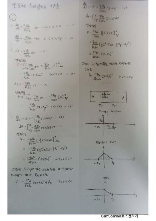 반도체소자공학기말 문제풀이