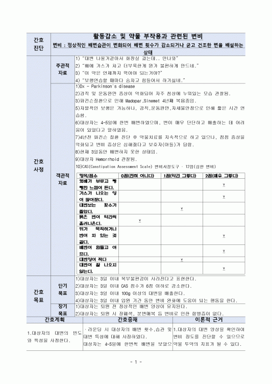 활동감소 및 약물 부작용과 관련된 변비(간호진단 및 간호과정 1개)