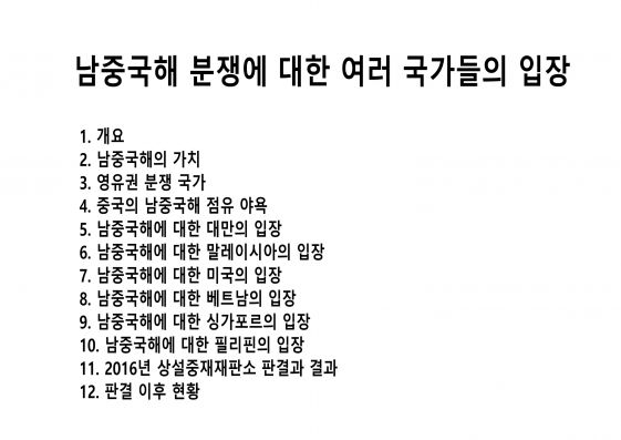 남중국해 분쟁에 대한 여러 국가들의 입장