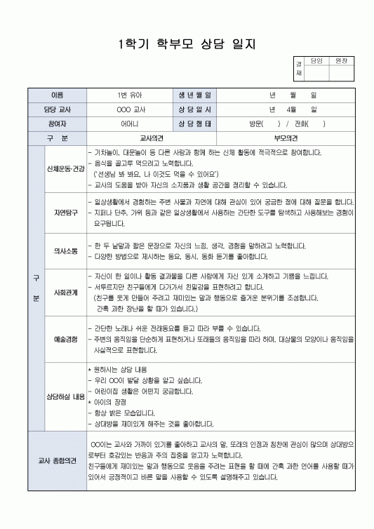 만3세 1학기 부모상담일지 15명