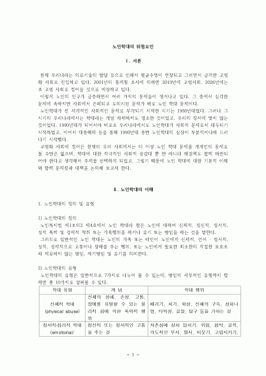 [노인복지론] 노인학대의 위험요인