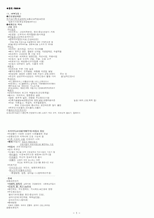 관리 FINAL 레포트 자료