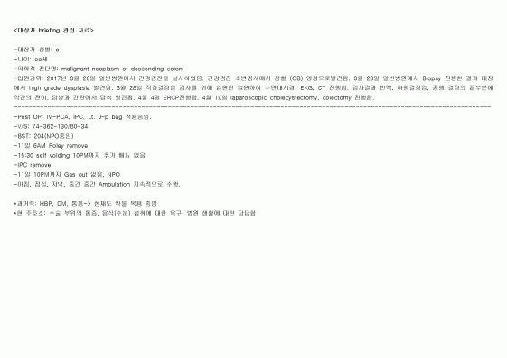 간호과정 수술로 인한 조직손상과 관련된 급성통증