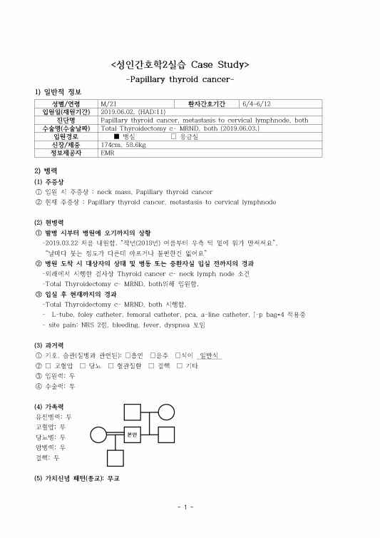 간호학과 성인간호학2 간호과정- 갑상선암, 갑상선절제술 CASESTUDY(케이스스터디)/ 간호진단 5개, 간호과정 3개