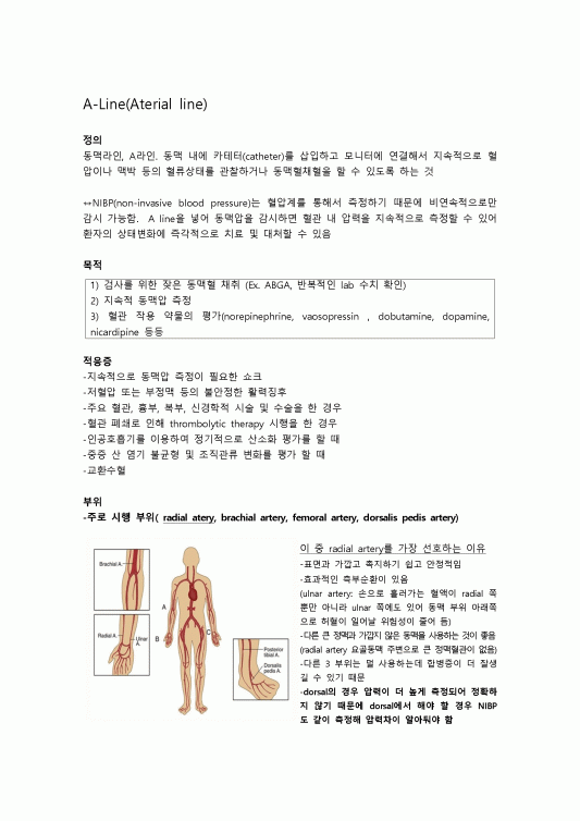 A-line ( 정의, 목적, 적응증,부위, 합병증, insert준비 및 방법, zeroing방법, 채혈, ABP monitoring)