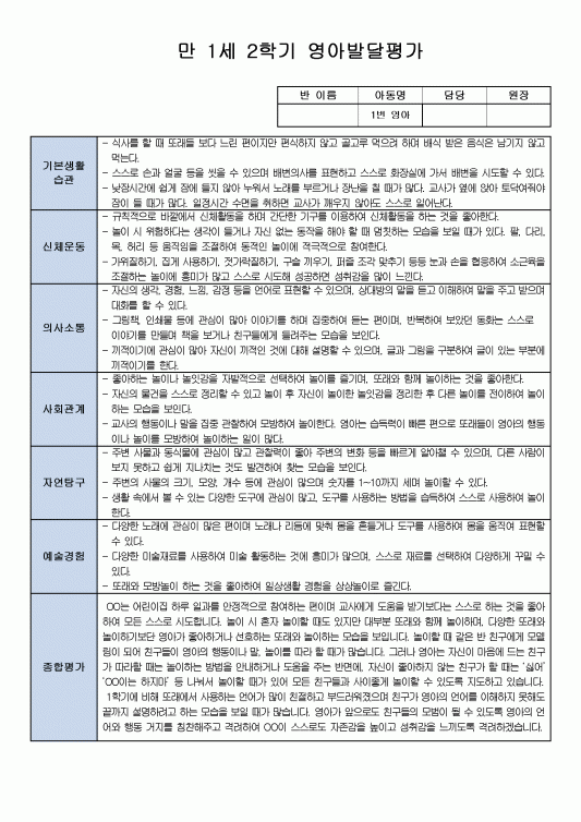 만1세 2학기 영아발달평가 5명 분량. (아주 자세하게 기록됨.)