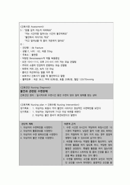 불안과 관련된 수면장애
