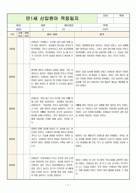 만1세 신입원아 적응일지 5명 5일차 분량(자세하게 작성했어요~)