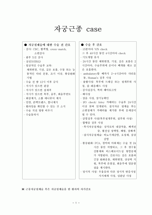 자궁근종 케이스 스터디입니다. 간호과정 2개