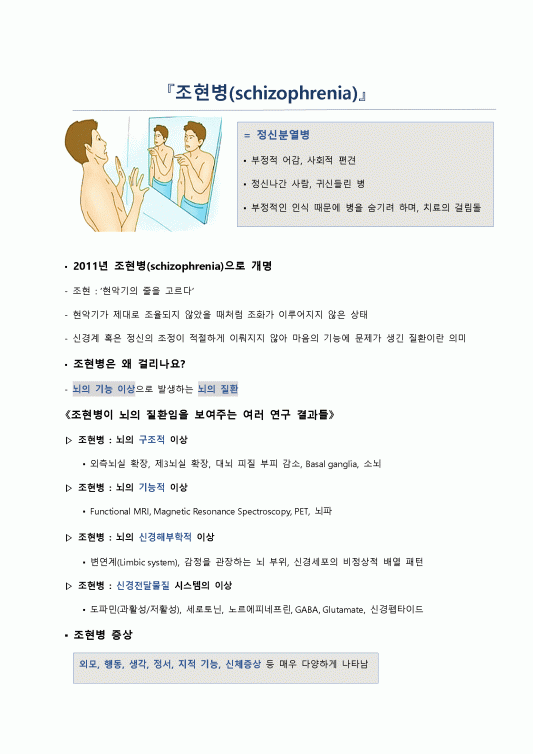 정신간호학 - 조현병 & 조울병