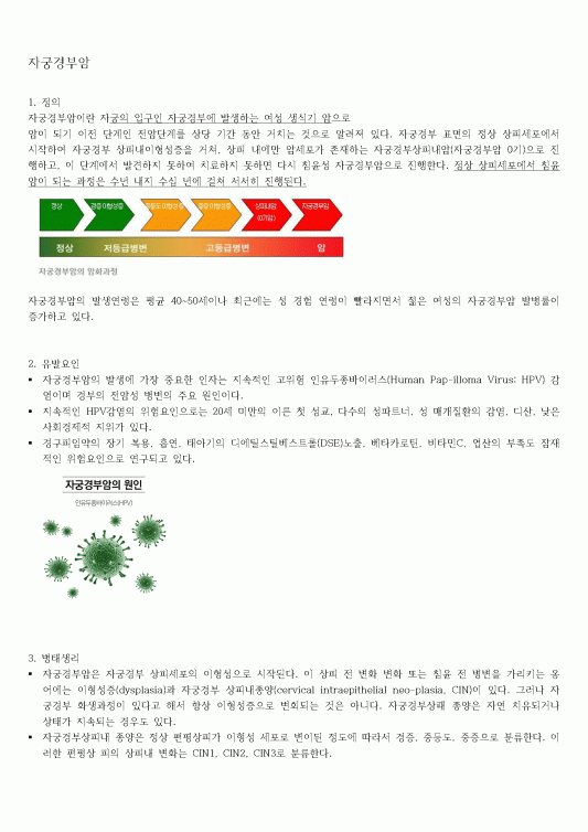 여성간호학 모성간호학 자궁경부암 자궁내막암 요약정리