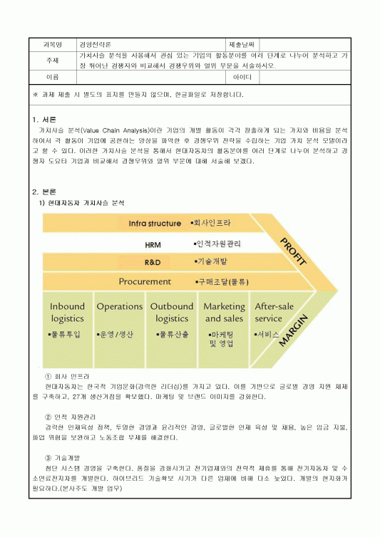 경영전략론_가치사슬 분석을 사용해서 관심 있는 기업의 활동분야를 여러 단계로 나누어 분석하고 가장 뛰어난 경쟁자와 비교해서 경쟁우위와 열위 부문을 서술하시오.