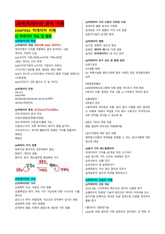 2022 빅데이터분석기사 필기