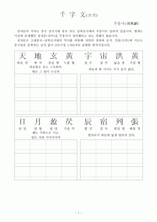 천자문(千字文)-해석, 쓰기