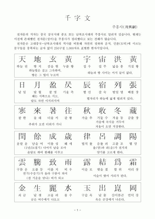 천자문(千字文)-해석, 읽기