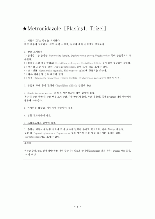 항생제 종류 및 설명간호