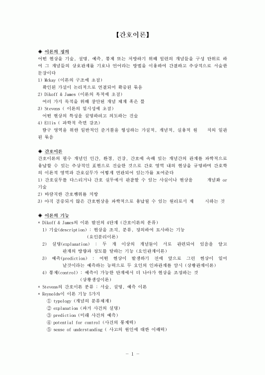 논문자격시험 예상문제(간호대학원)