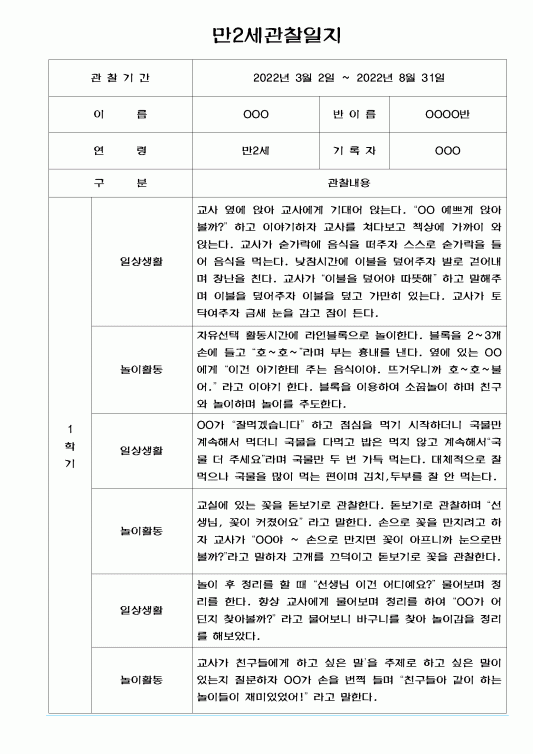 만2세 1년 (3월~2월) 관찰기록 (일상,놀이 관찰일지)