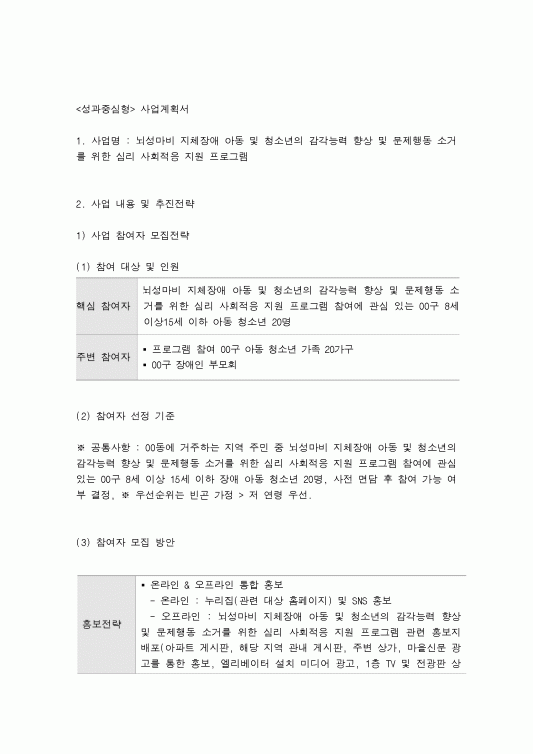 사회복지 프로그램, 뇌성마비 지체장애 아동 및 청소년의 감각능력 향상 및 문제행동 소거를