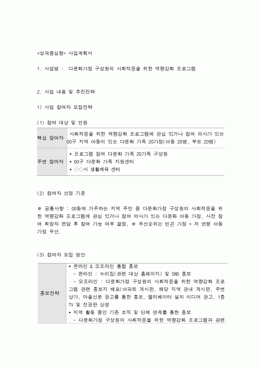 사회복지 프로그램, 다문화가정 구성원의 사회적응을 위한 역량강화 프로그램