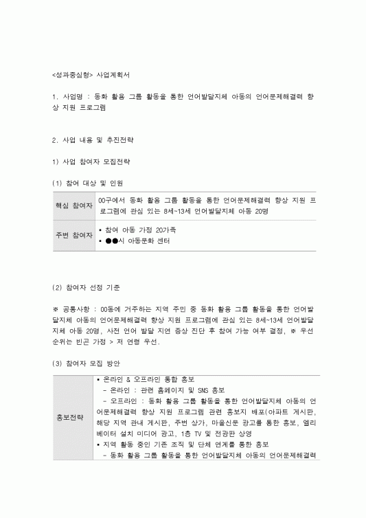 사회복지 프로그램, 동화 활용 그룹 활동을 통한 언어발달지체 아동의 언어문제해결력 향상 프로그램