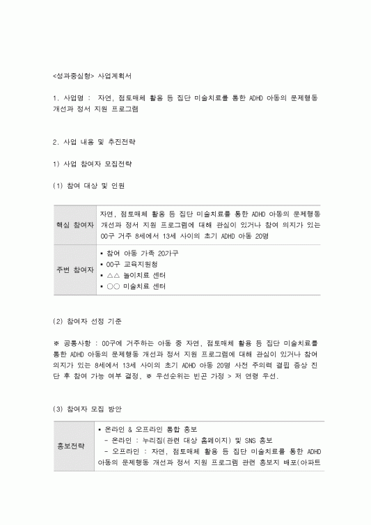 사회복지 프로그램, 자연, 점토매체 활용 등 집단 미술치료를 통한 ADHD 아동의 문제행동 개선과 정서 지원 프로그램
