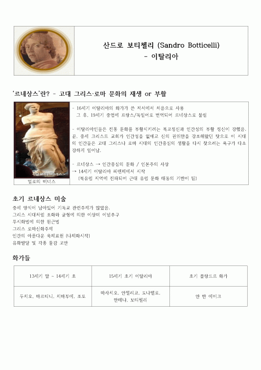명화이야기 레포트 자료
