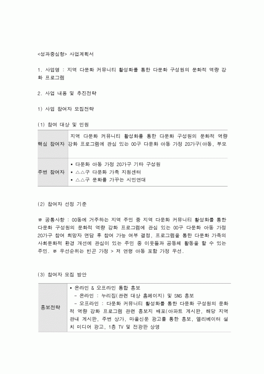 사회복지 프로그램, 지역 다문화 커뮤니티 활성화를 통한 다문화 구성원의 문화적 역량 강화 프로그램
