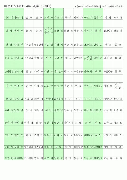 한자능력시험(한국어문회), 한자자격시험(한자교육진흥회)-4급한자쓰기(1000자)