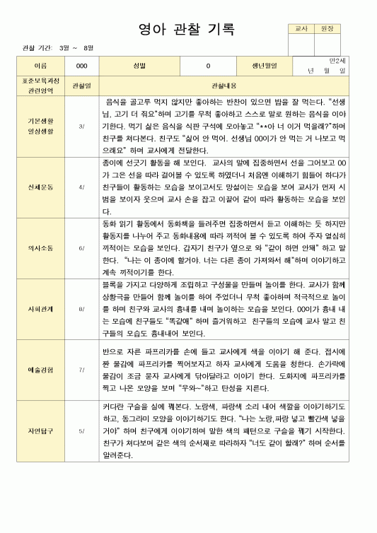 영아 관찰 기록 만2세 1학기 6명 관찰일지