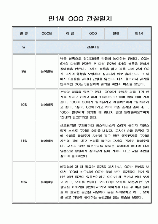 놀이중심 관찰일지 - 만1세 2학기 관찰기록과 총평