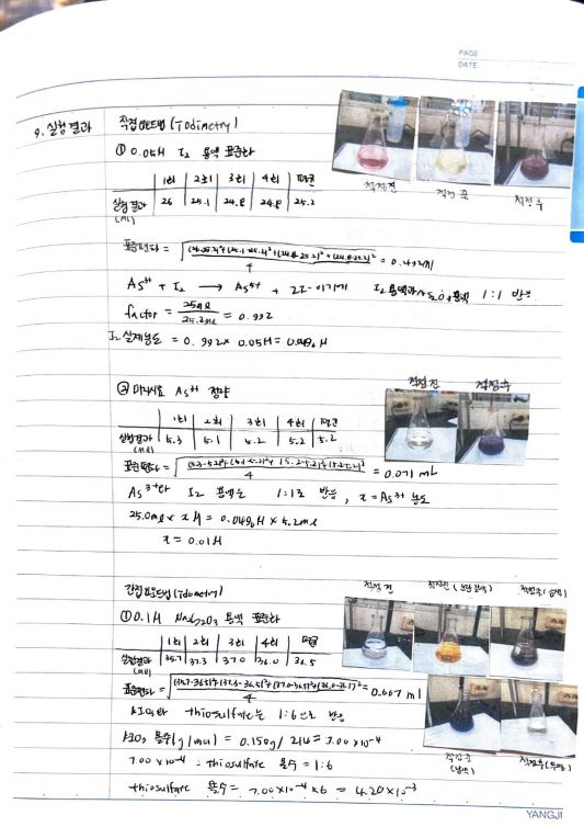 Iodimetry and iodometry 결과 레포트 + 물의 전기분해실험&AgAgCl 기준전극 만드는 방법 예비레포트