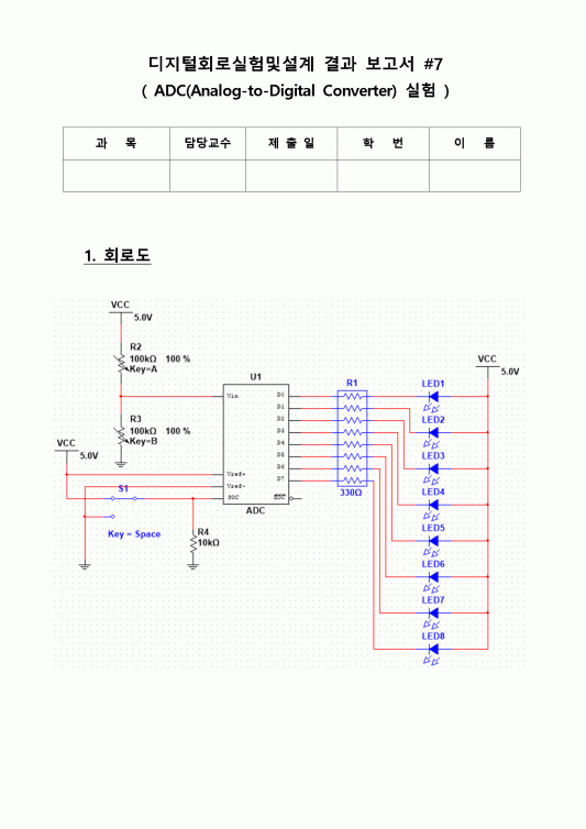 디지털 회로 실험 및 설계 - ADC(Analog to Digital Converter) 실험 2