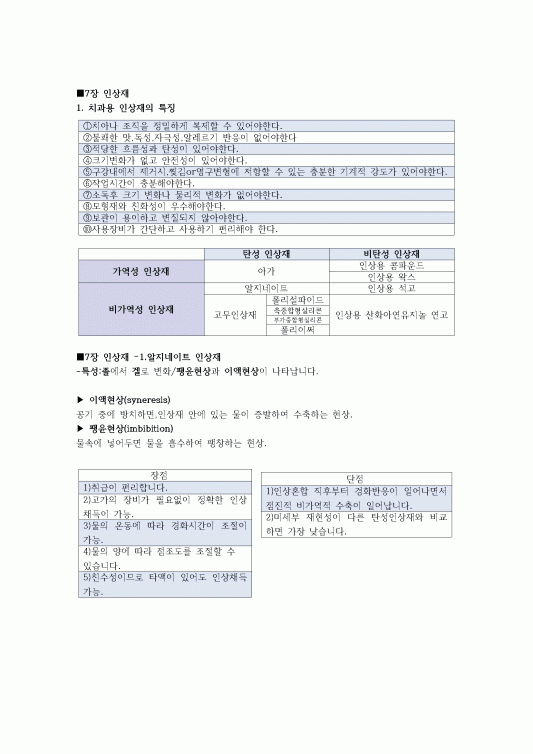 치과재료학 요약 과제