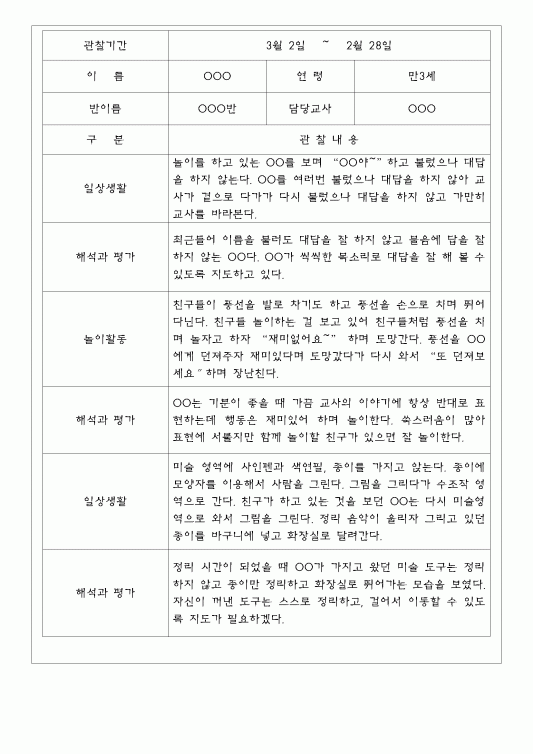 관찰일지 만2세 21명 1년 (3-2월) - 발달평가 포함