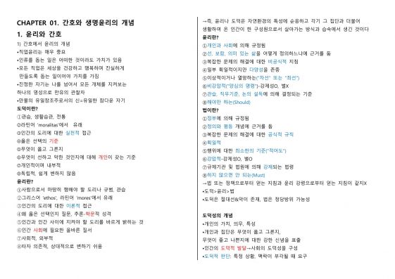 간호윤리 - 중간