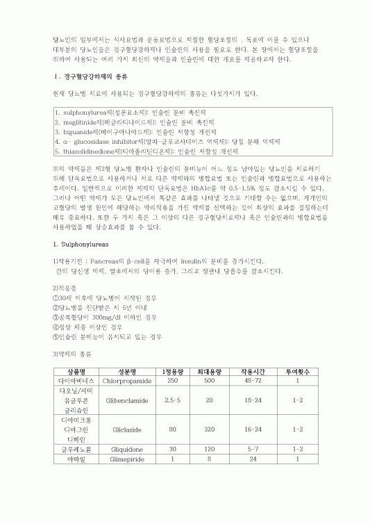 당뇨병 약물요법 보고서