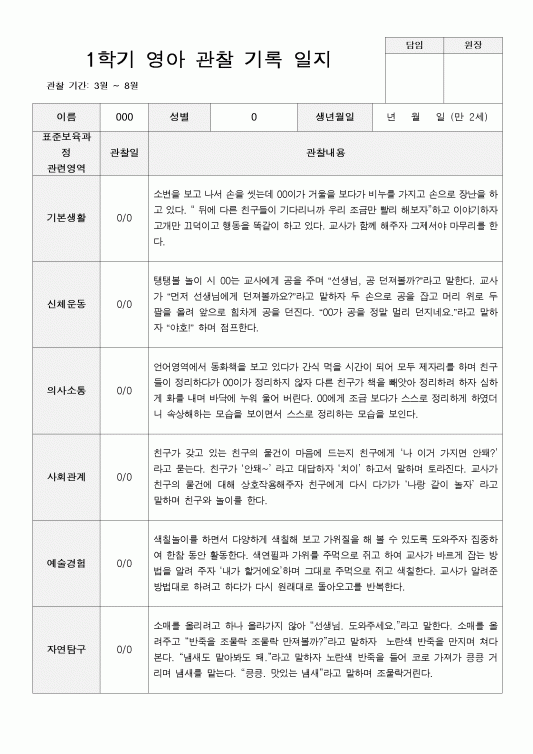 만2세 1년 관찰기록일지