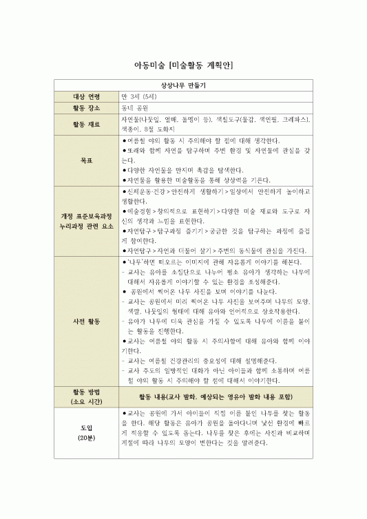 아동미술 미술활동 계획안 상상나무 만들기(유아)