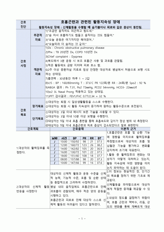 호흡곤란과 관련된 활동지속성장애(COPD)