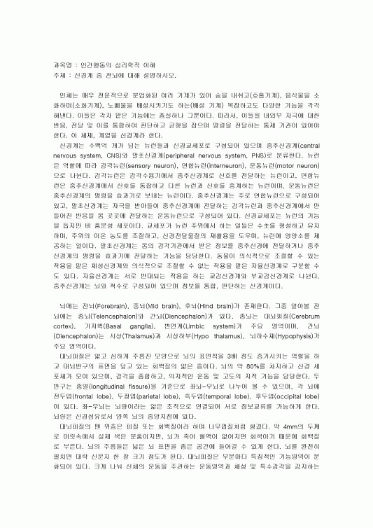 인간행동의 심리학적 이해_과제