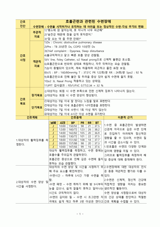 COPD/케이스스터디/간호진단/간호과정/수면장애