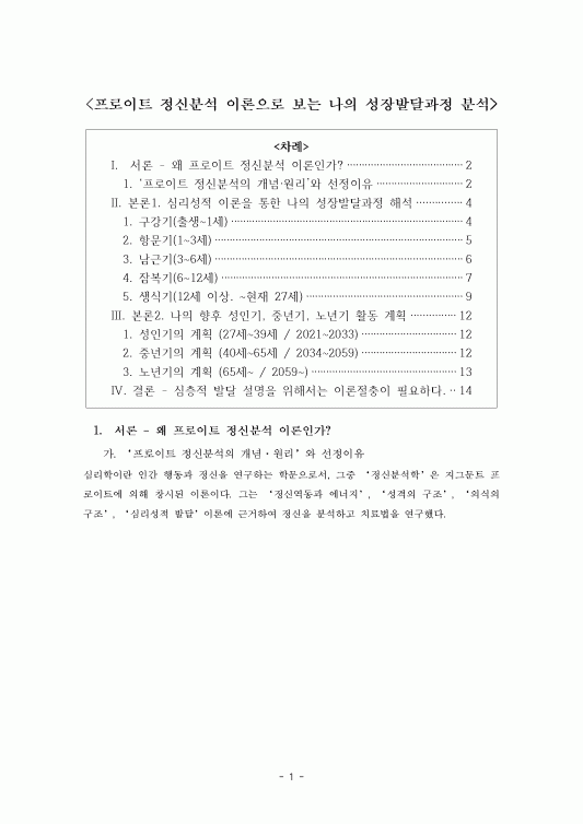 성장과 발달 프로이트 정신분석학 요약 및 자기 성장발달 분석문