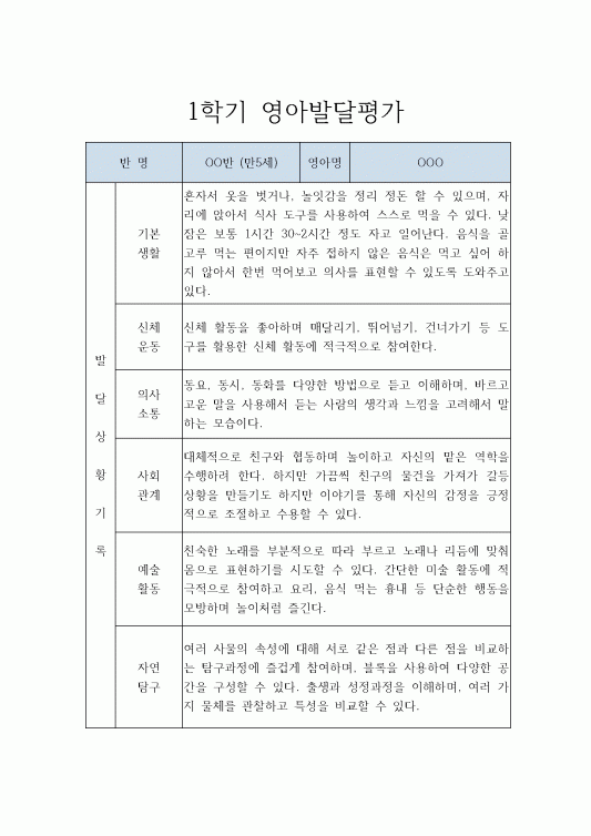 만5세 1학기 유아 발달평가 5명입니다