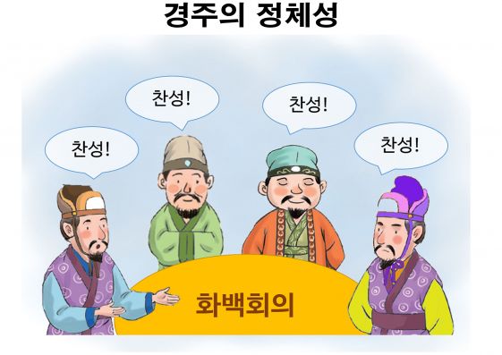 경주와 포항의 정체성