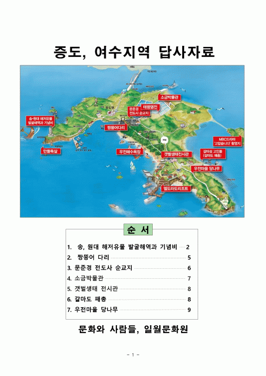 여수지역 유적답사