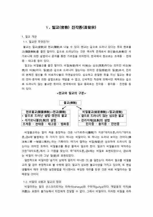 밀교 진각종 레포트 자료